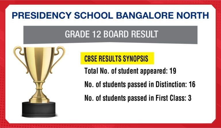 Presidency Group of Institutions |Best Schools in Bangalore
